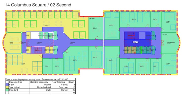 Creating user-defined space mapping