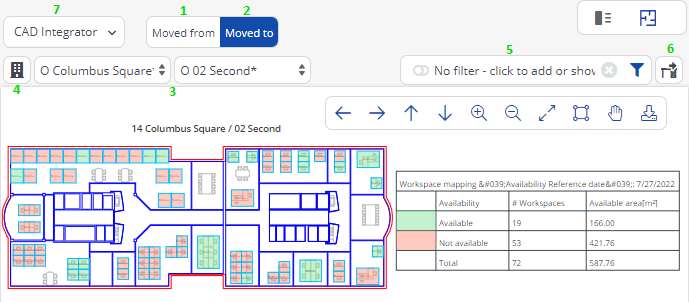 Graphical viewer functions